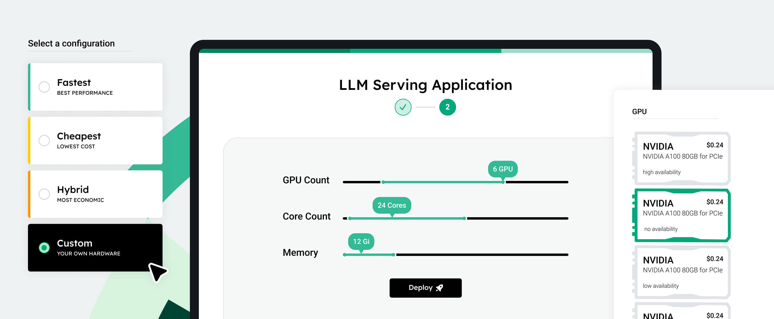 CentML Platform